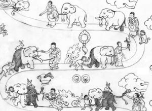 Shamatha Meditation Image - Art, Buddhism & Thangka Painting Courses by ...